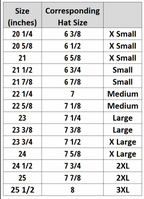 Stetson Cavalry Hat II