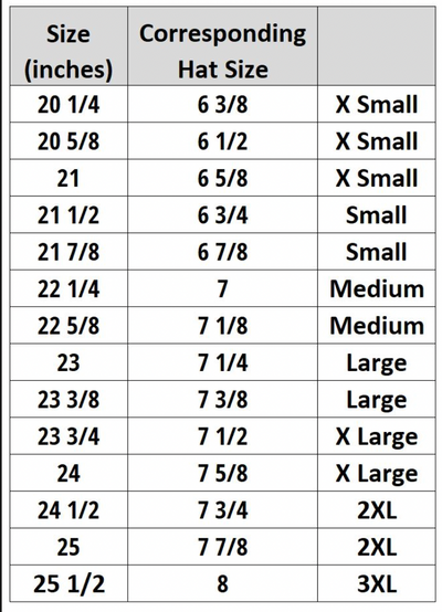 Stetson Cavalry Hat II