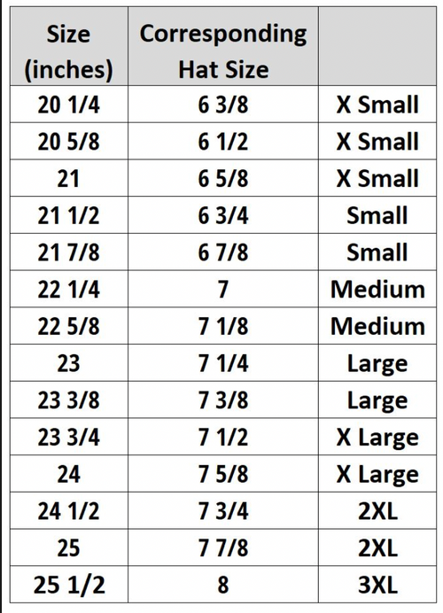 Stetson Cavalry Hat II