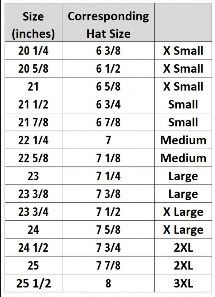 Stetson Cavalry Hat II